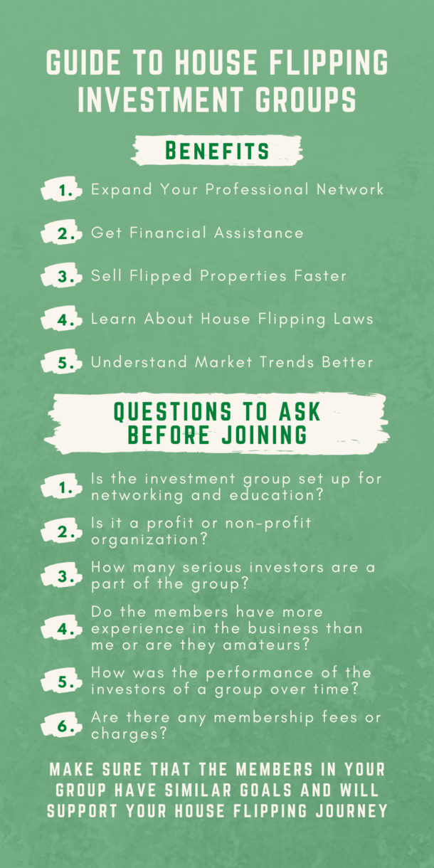 List of House Flipping & Investment Groups – REFlipper.net
